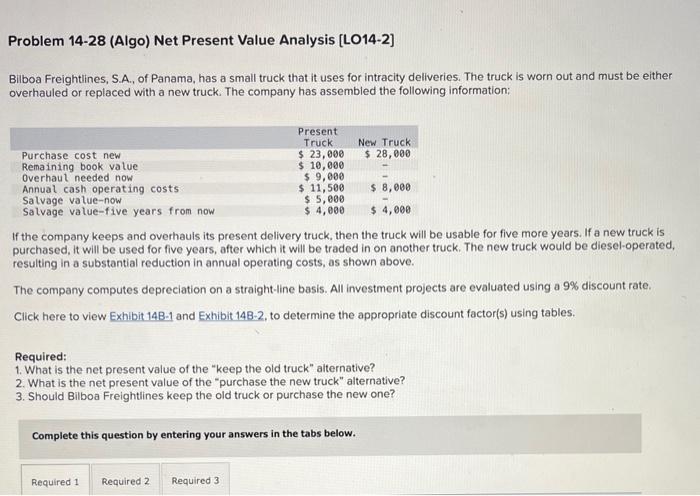 Solved Problem 14-28 (Algo) Net Present Value Analysis | Chegg.com