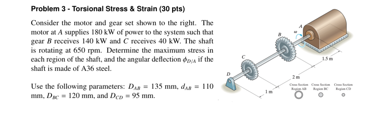 Solved Problem 3 - ﻿Torsional Stress & Strain | Chegg.com