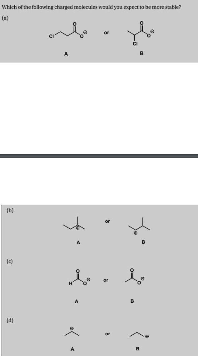 Solved Which of the following charged molecules would you | Chegg.com