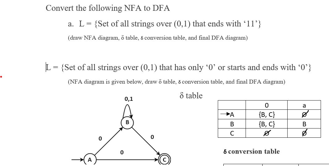 Solved Convert the following NFA to DFA draw δ ﻿table, δ | Chegg.com