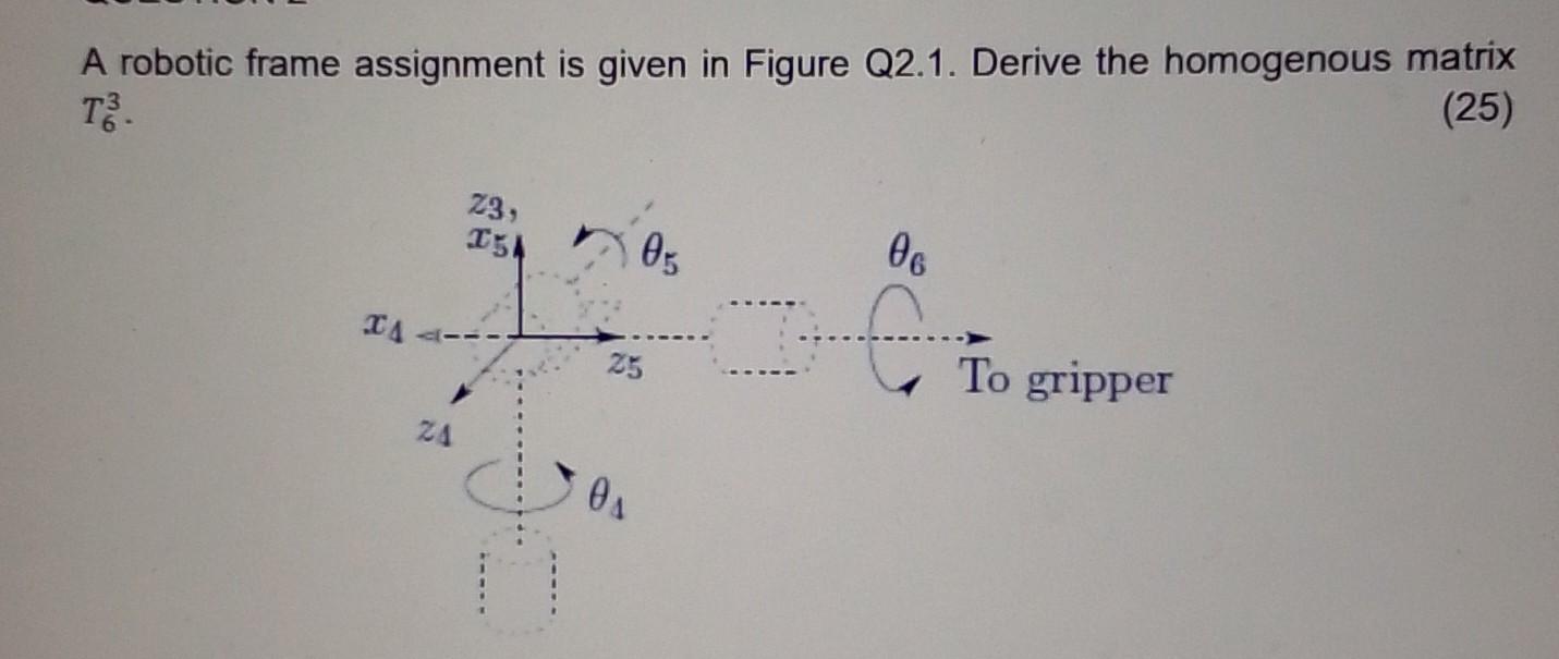 A robotic frame assignment is given in Figure Q2.1. | Chegg.com