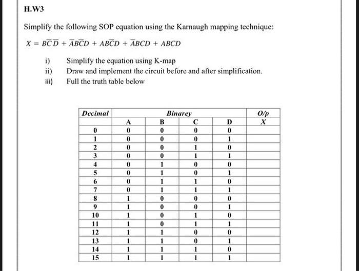 Solved H.W3 Simplify the following SOP equation using the | Chegg.com