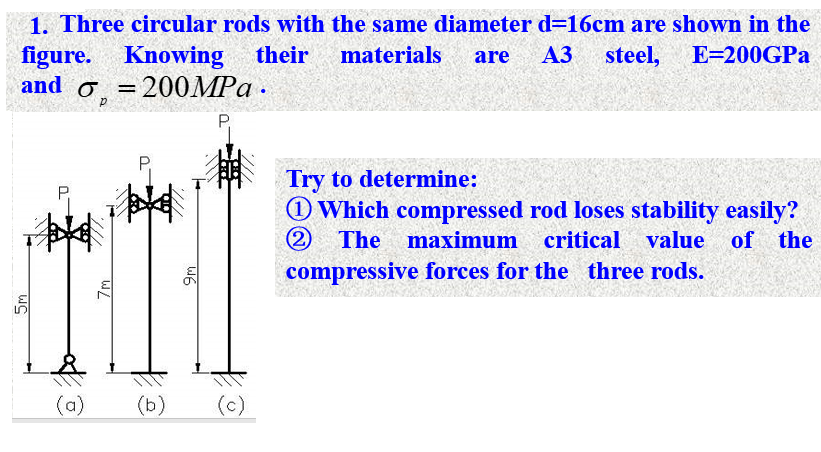 Solved 1. Three circular rods with the same diameter d=16 cm | Chegg.com