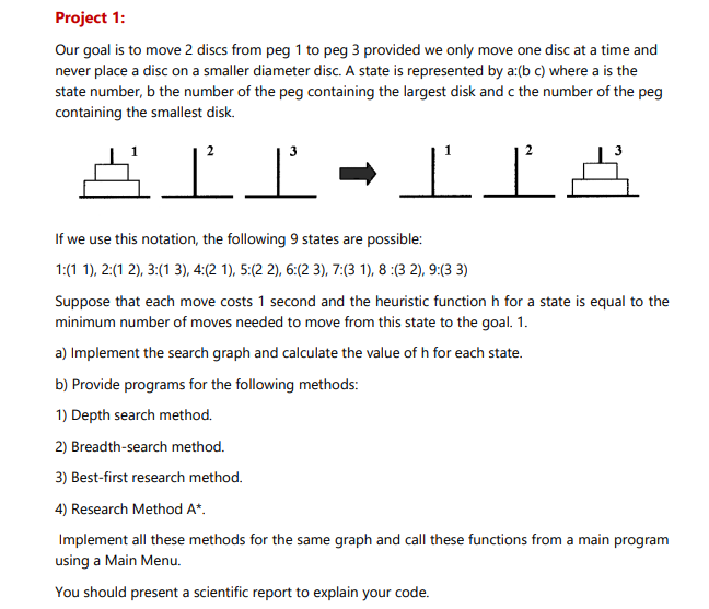 Solved Project : make this project in AI using Python | Chegg.com