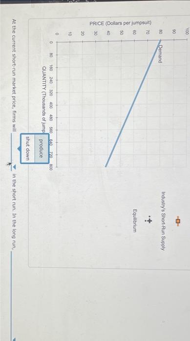 Solved The following graph plots the marginal cost (MC) | Chegg.com