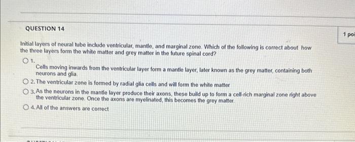 Solved Initial layers of neural tube include ventricular, | Chegg.com