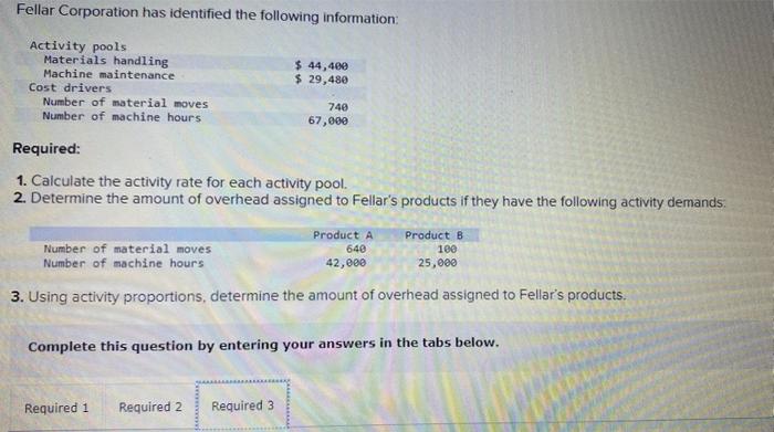 Solved Fellar Corporation has identified the following | Chegg.com