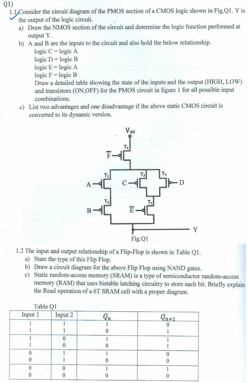 Solved (1) 1.1 Consider the circuit diagram of the PMOS | Chegg.com