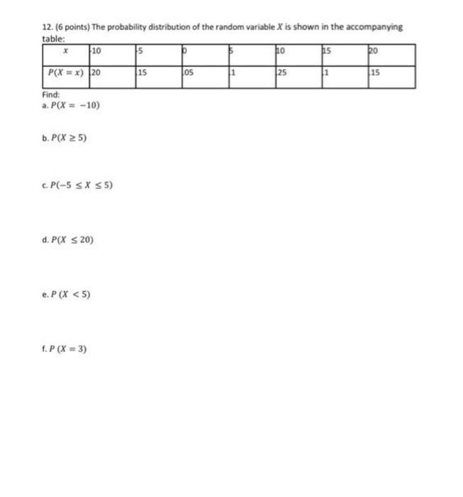 Solved 12. (6 points) The probability distribution of the | Chegg.com