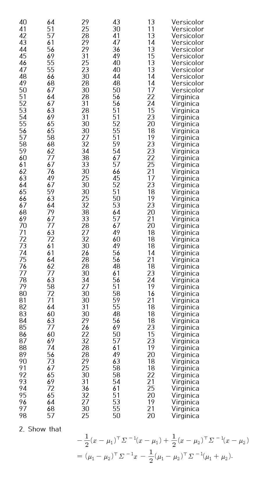 1. The following data were recorded for two species | Chegg.com
