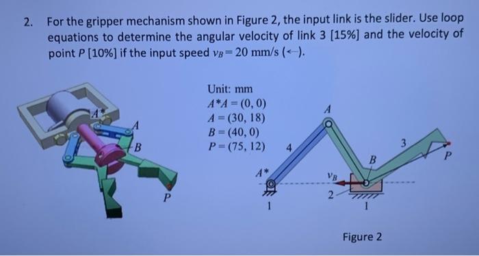 Solved 2. For the gripper mechanism shown in Figure 2, the | Chegg.com