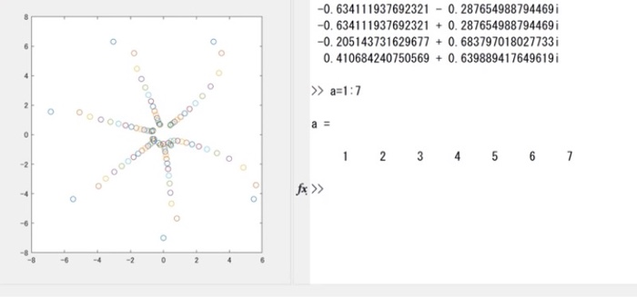 Please implement the Durand-Kerner method in MATLAB | Chegg.com