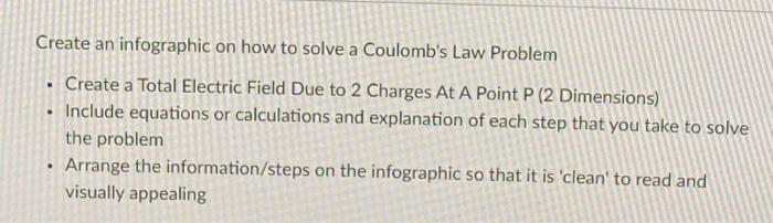 Solved Create an infographic on how to solve a Coulomb's Law | Chegg.com