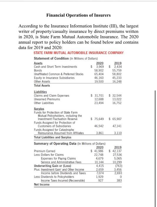 Financial Operations of Insurers According to the | Chegg.com