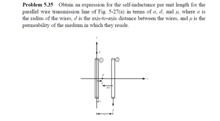 Solved Problem 5.35 Obtain an expression for the | Chegg.com