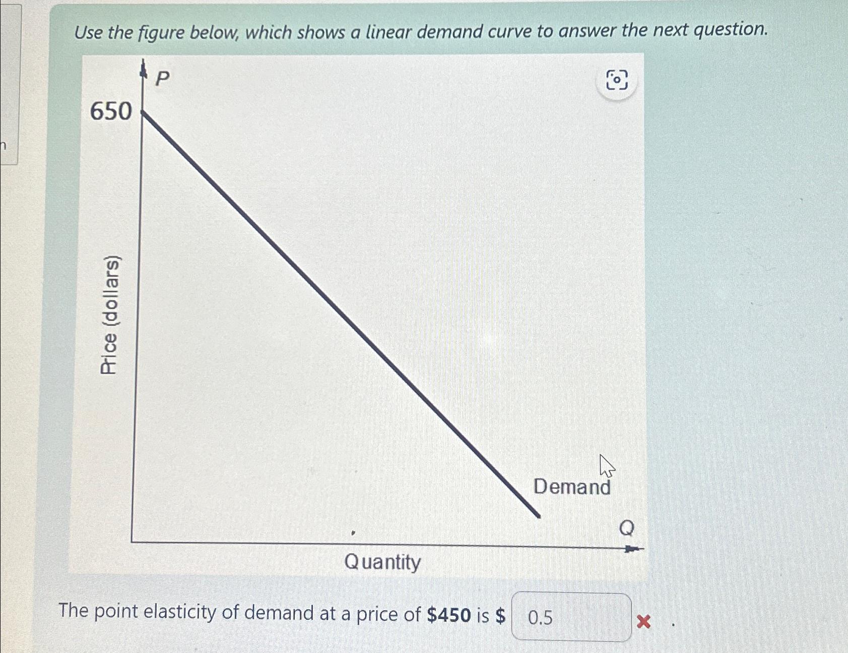 Solved Use the figure below, which shows a linear demand | Chegg.com