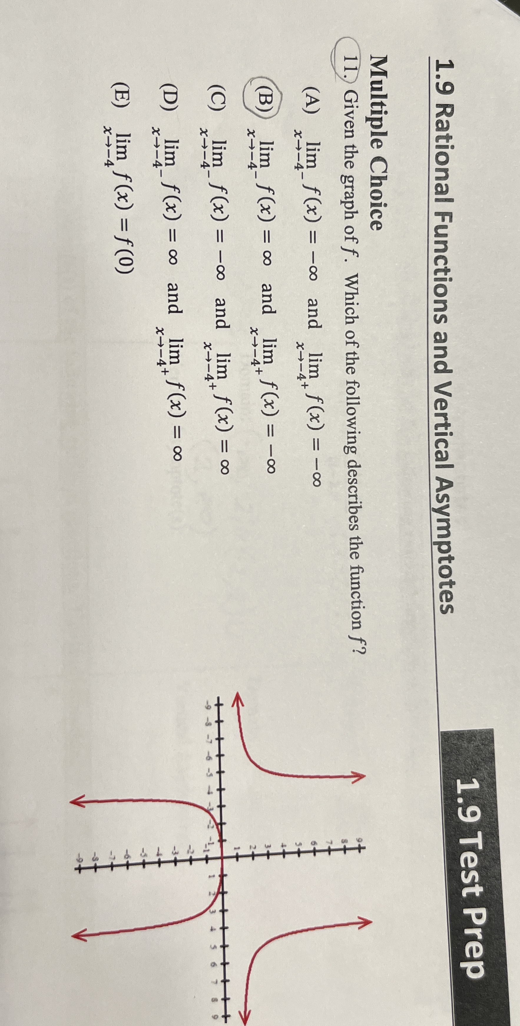 Solved 1.9 ﻿Rational Functions and Vertical Asymptotes1.9 | Chegg.com