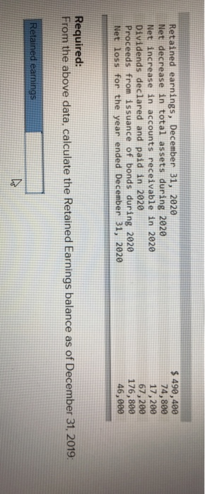 Solved Retained earnings, December 31, 2020 Net decrease in | Chegg.com