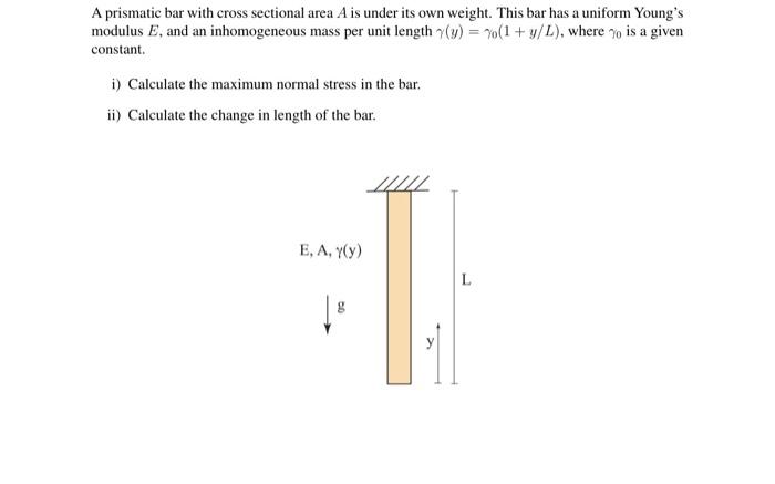 Solved A prismatic bar with cross sectional area A is under | Chegg.com