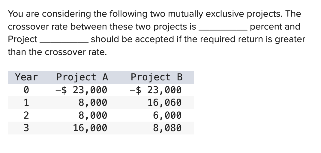 Solved You are considering the following two mutually | Chegg.com