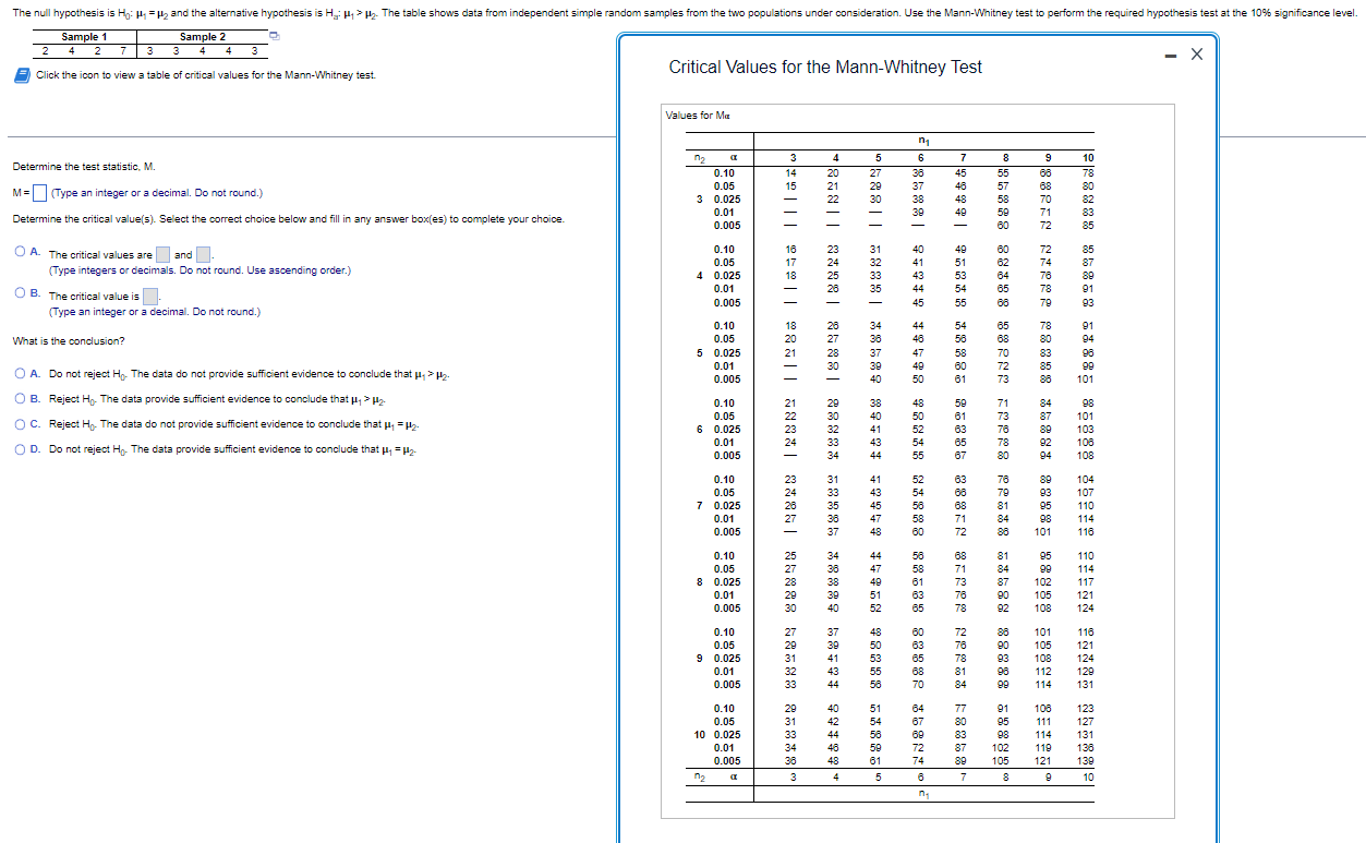 Solved Click the icon to view a table of critical values for | Chegg.com