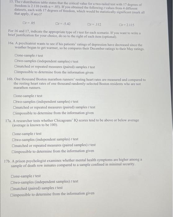 Solved 15 The T Distribution Table States That The Critical Chegg