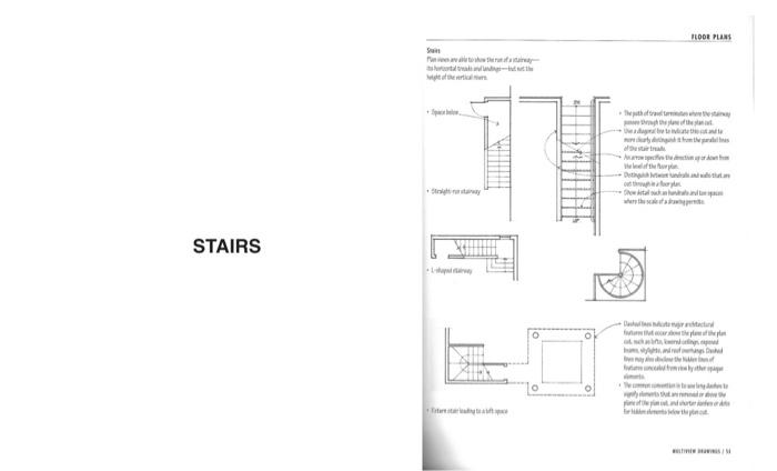 CATALOG OF ARCHITECTURAL ORTHOGRAPHIC DRAWING | Chegg.com