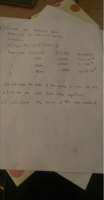 Solved Given the following data determine the rate of law | Chegg.com