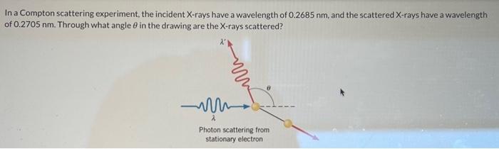 Solved In a Compton scattering experiment, the incident | Chegg.com