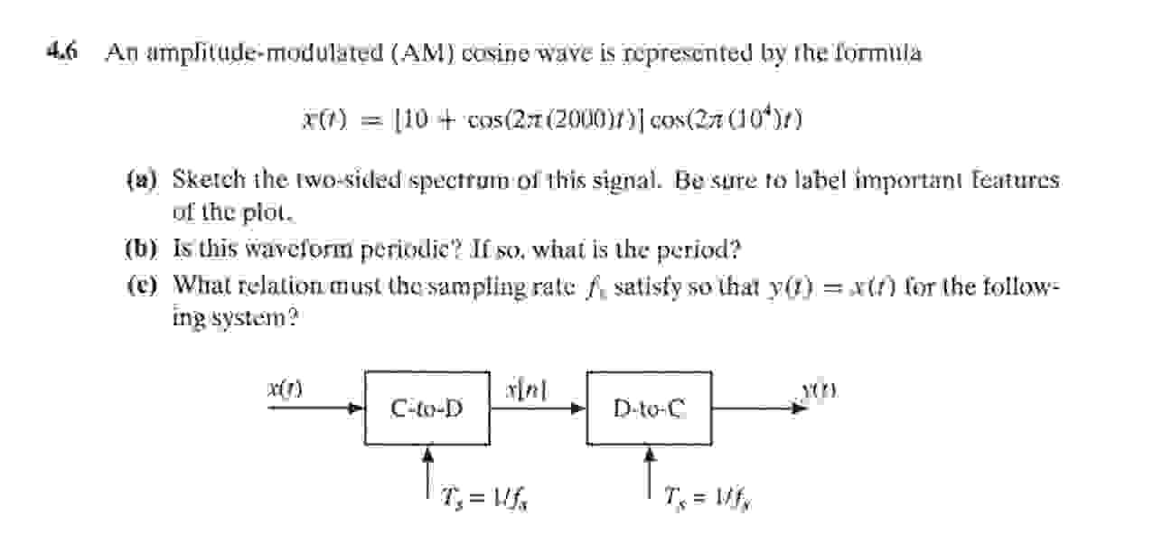 Solved 4.6 ﻿An amplitude-modulated (AM) ﻿cosine wave is | Chegg.com