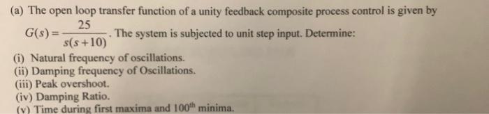 Solved (a) The open loop transfer function of a unity | Chegg.com