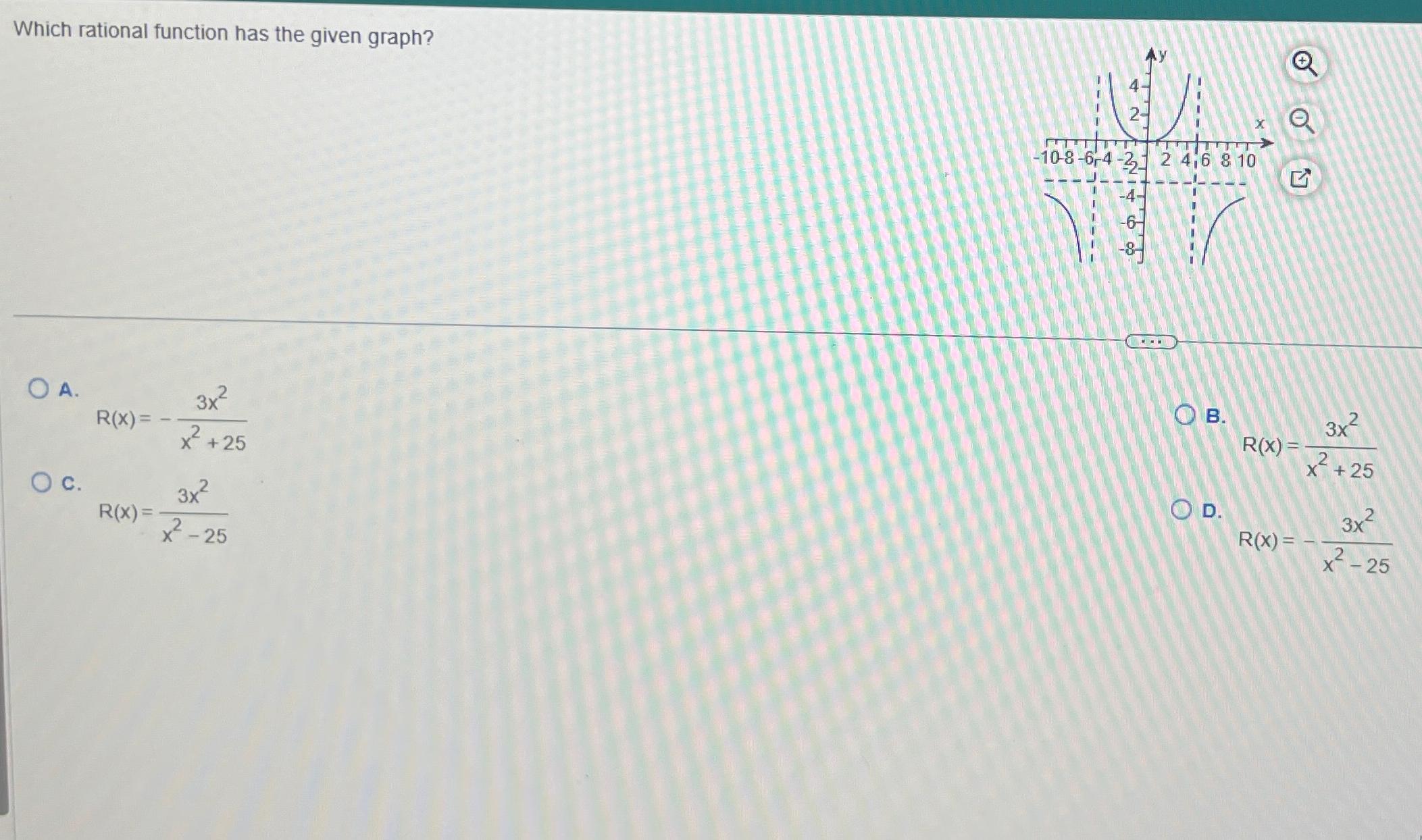 Solved Which rational function has the given | Chegg.com