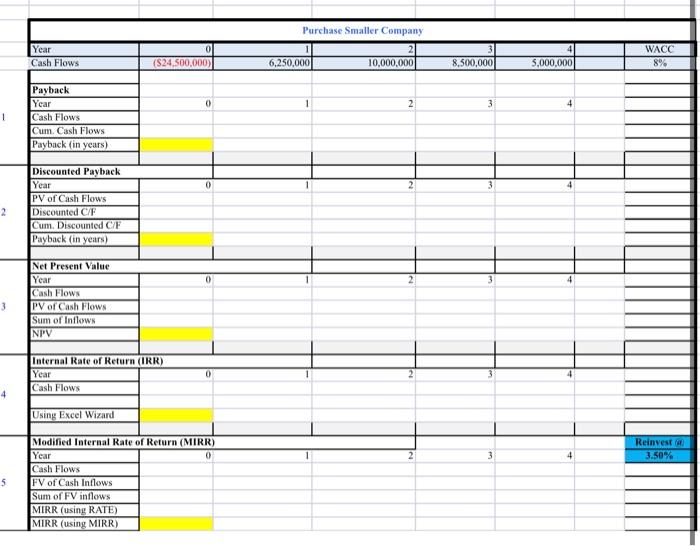 Solved Scenario: KH Enterprises is considering the options | Chegg.com