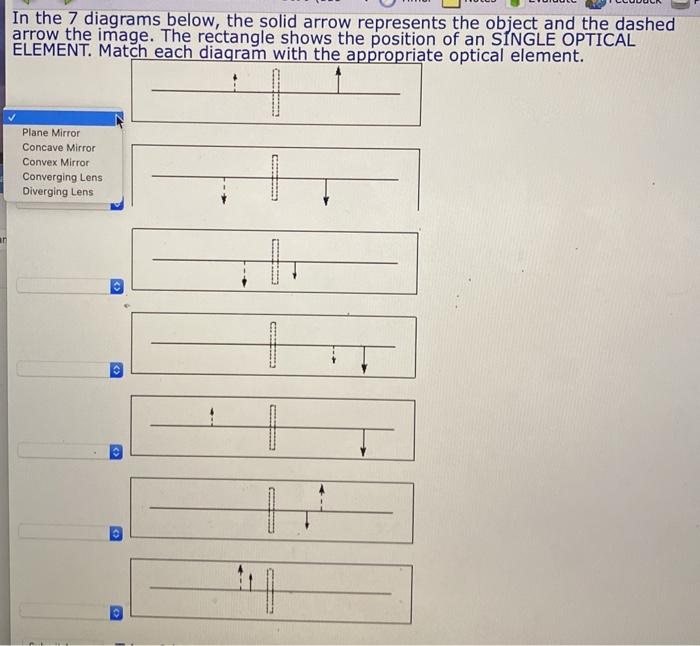Solved In the 7 diagrams below, the solid arrow represents | Chegg.com