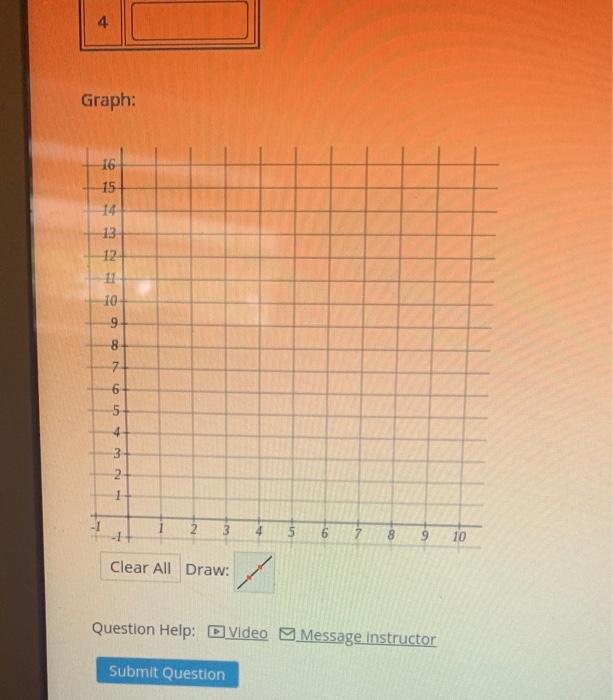 Solved A linear relation is modeled below. Use this | Chegg.com