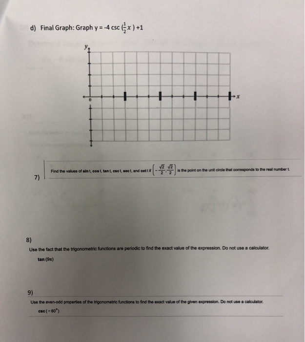 Solved 4) Graph y = 2 csc ( x).Label the x and y axis. a) | Chegg.com Solved 4) Graph y = 2 csc ( x).Label the x and y axis. a) | Chegg.com