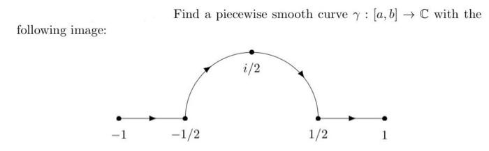 Solved Find a piecewise smooth curve γ:[a,b]→C with the | Chegg.com