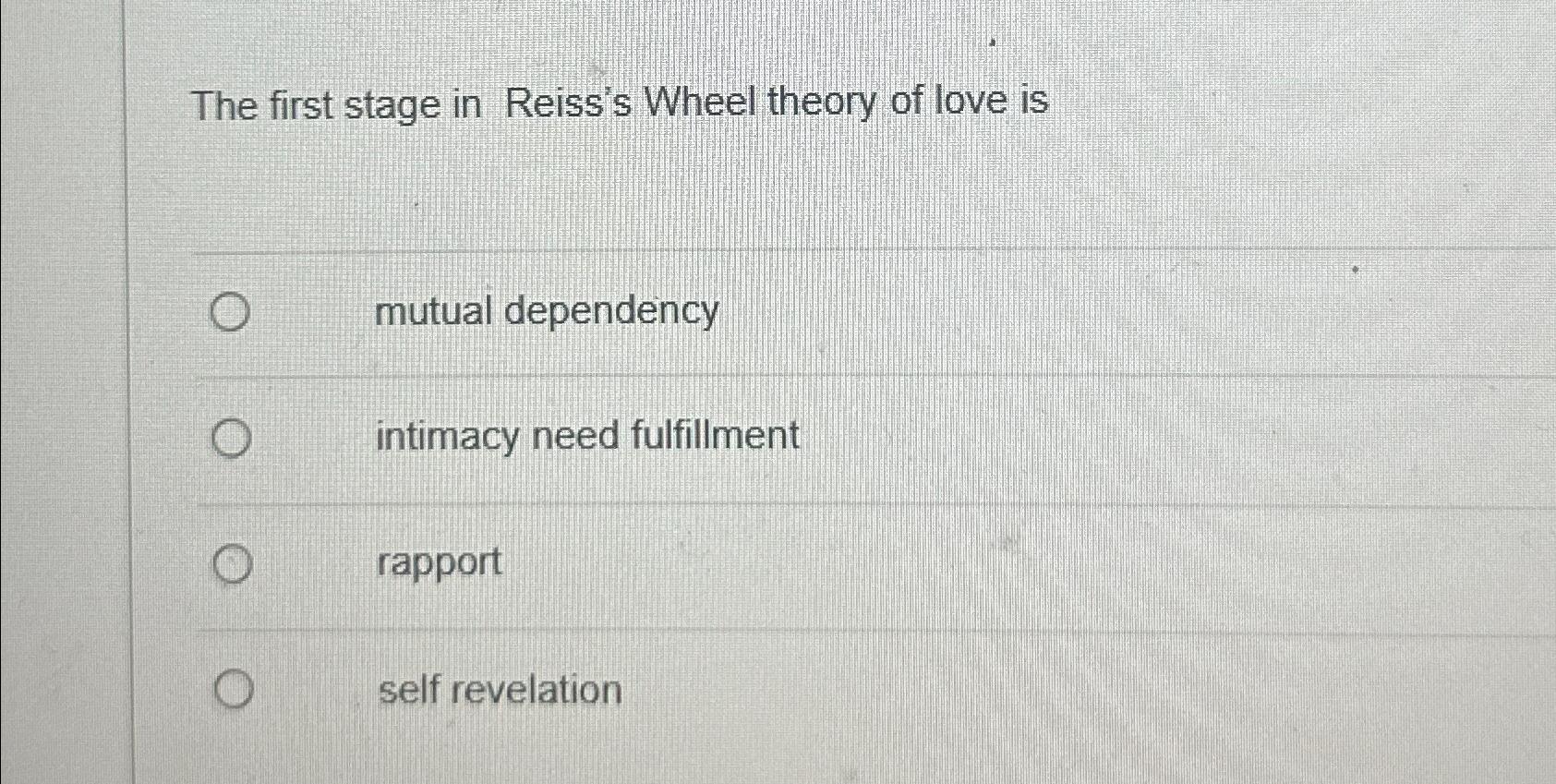 Solved The first stage in Reiss's Wheel theory of love | Chegg.com