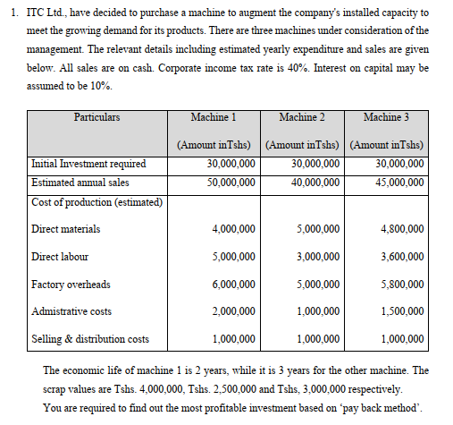 Solved 1. ﻿ITC Ltd., ﻿have decided to purchase a machine to | Chegg.com