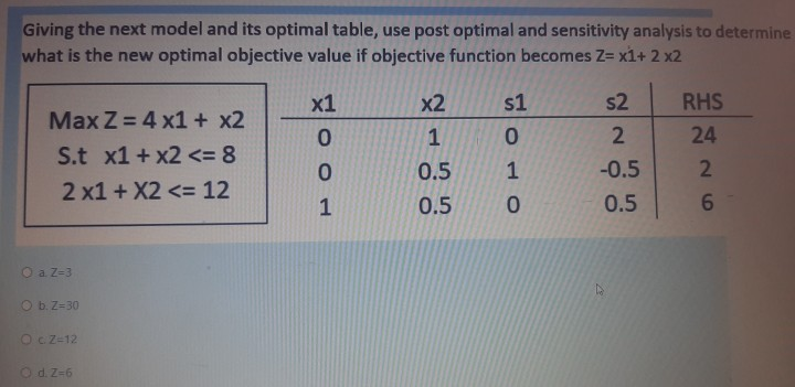 Solved Giving the next model and its optimal table, use post | Chegg.com