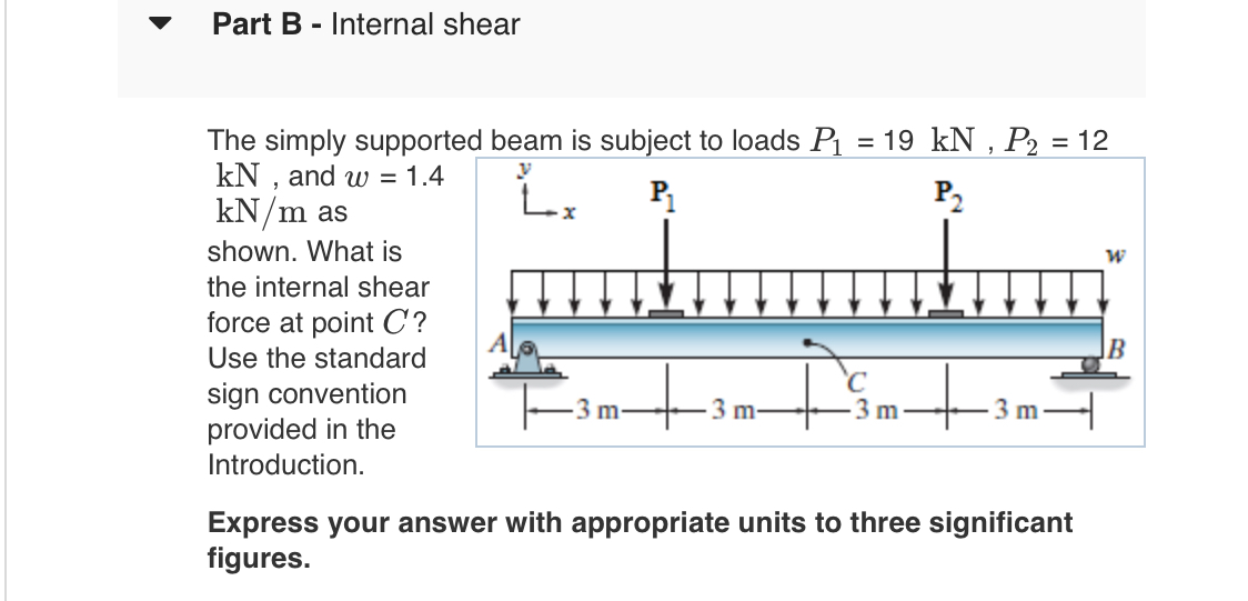 Solved Part B - ﻿Internal shearThe simply supported beam is | Chegg.com