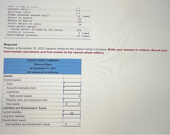 Solved Cadux Candy Company's income statement for the year | Chegg.com