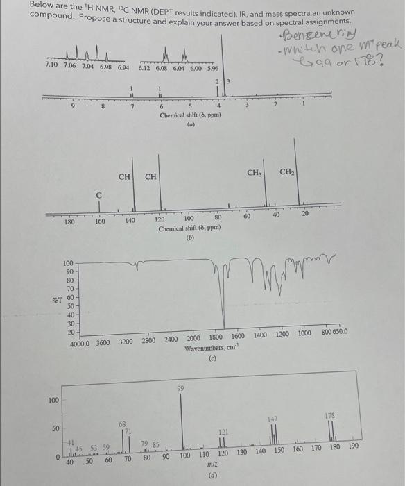 Solved Below are the ' H NMR, ' 3C NMR (DEPT results | Chegg.com