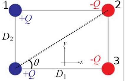 Solved Problem 7: Four charges of equal magnitude Q = 65 | Chegg.com