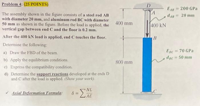 Solved Problem 4: (25 POINTS) EAR = 200 GPA dan = 20 mm The | Chegg.com