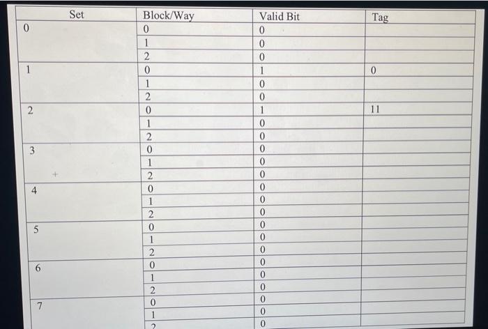 Solved 1. Consider a sequence of memory word addresses: | Chegg.com
