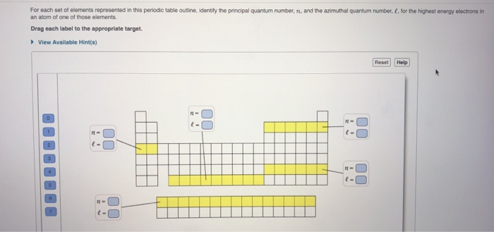 Solved For each set of elements represented in this periodic | Chegg.com