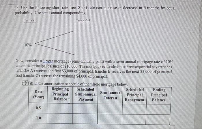 Solved *3. Use the following short rate tree. Short rate can | Chegg.com