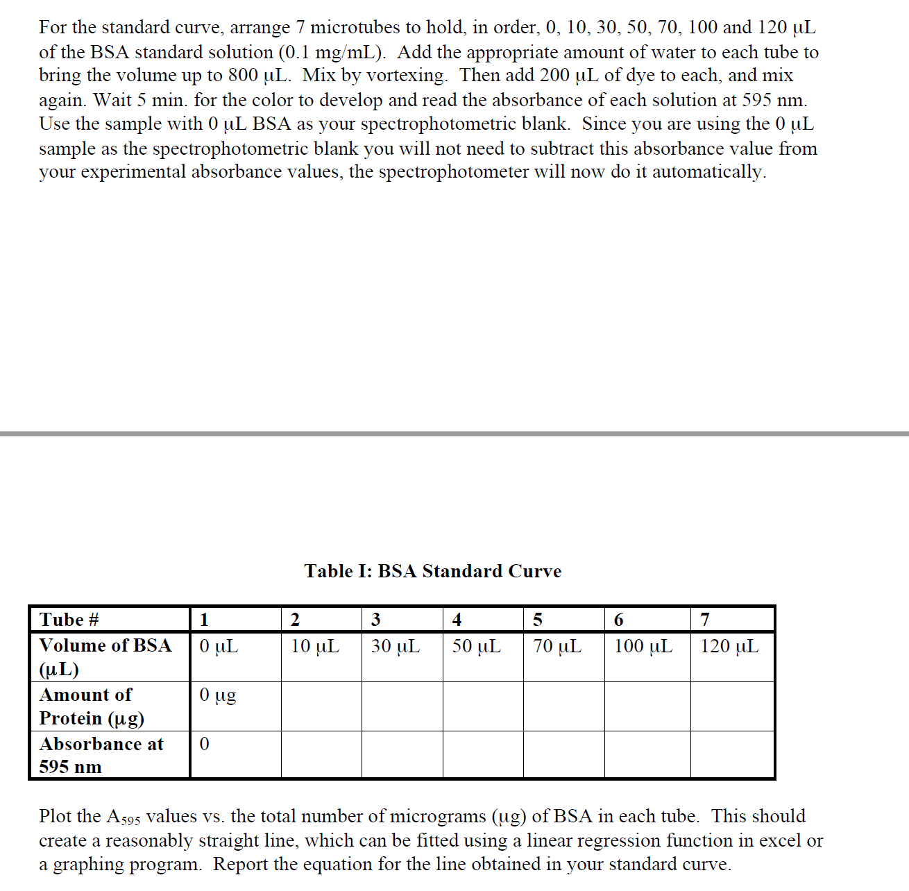 Solved What would be the amount of protein per prepared | Chegg.com