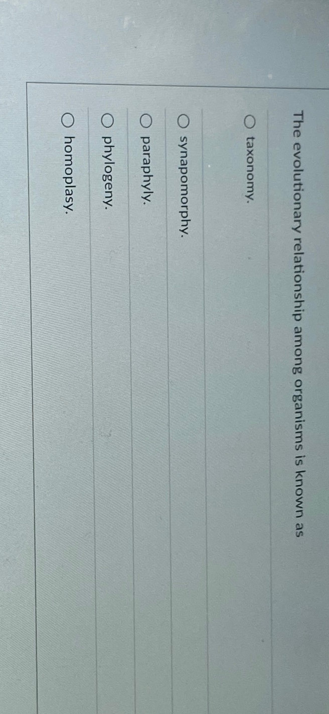 Solved The evolutionary relationship among organisms is | Chegg.com